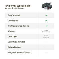 Genie Chain Drive 500 1/2 HPc Durable Chain Drive Garage Door Opener ...