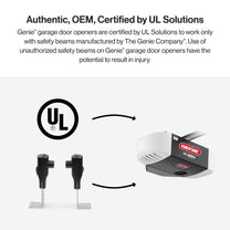 Genie Safe-T-Beam® Sensors | Replacement Photo Eyes – The Genie Company