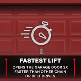 Signature Series 2 HPc Screw Drive Wi-Fi Smart Garage Door Opener – The ...